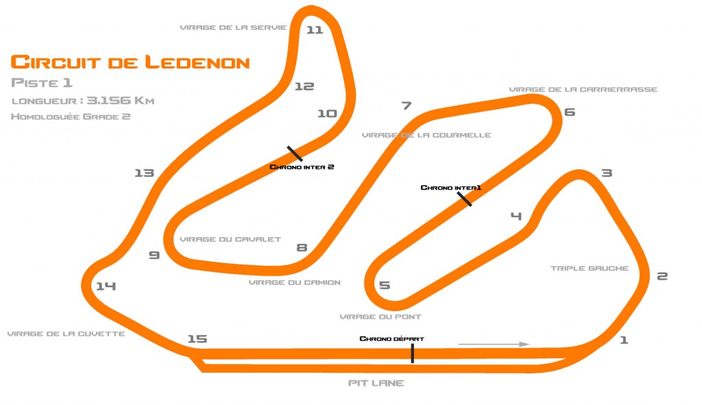 Circuit de Ledenon | audiurquattro